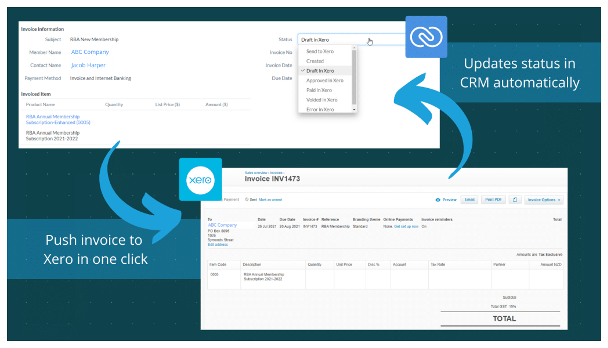 5 Things to Include in Zoho CRM to Xero Integration | A1CRM